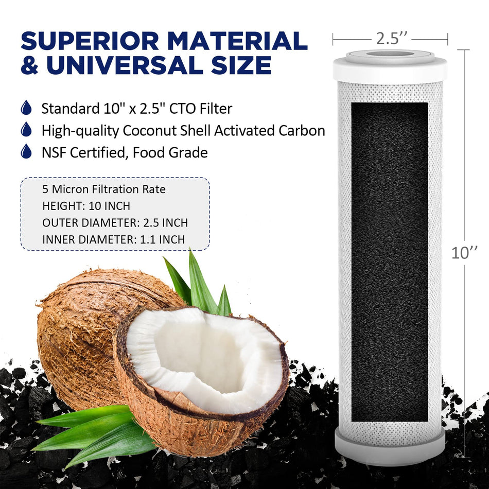 Activated Carbon Filters – MSPure by Membrane Solutions®