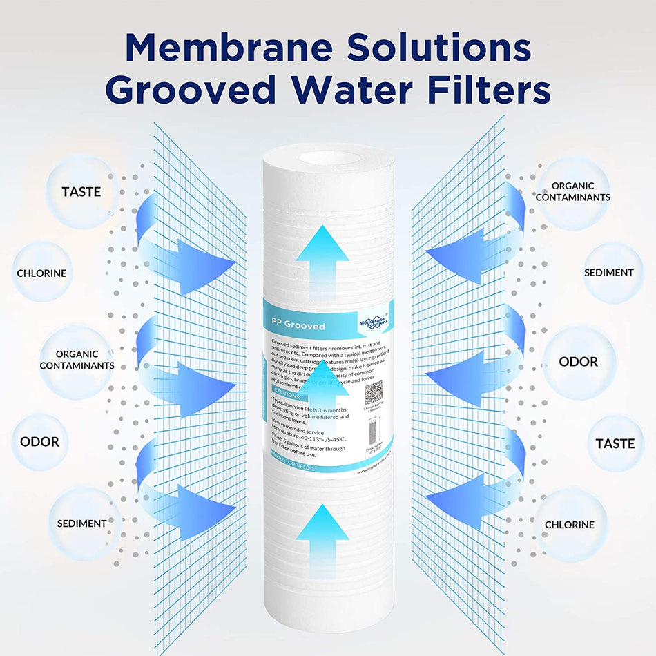 Sediment Filters – Membrane Solutions