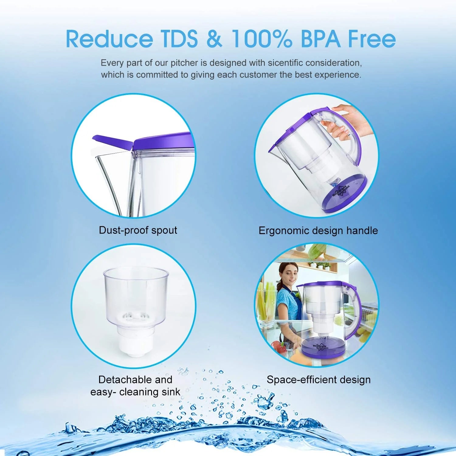 Water filter - DP05 Water Filter Pitcher – MSPure by Membrane Solutions®