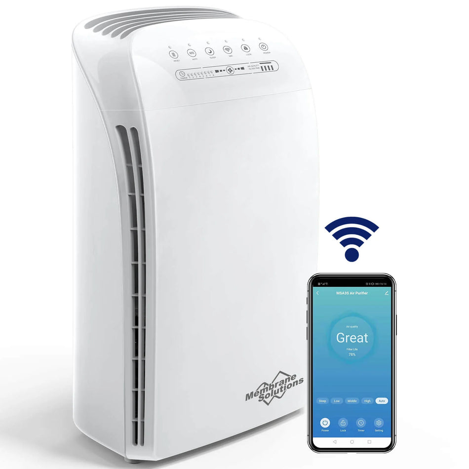 Best HEPA Air purifiers For Home: Smart and Quiet – Membrane Solutions