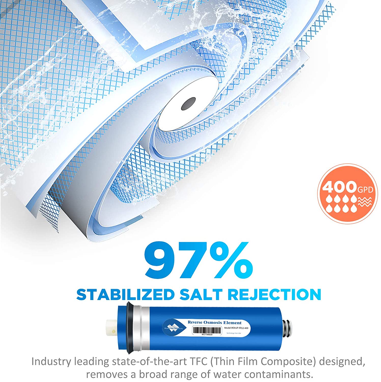 Reverse Osmosis Membrane with Membrane Housing Set – Membrane Solutions